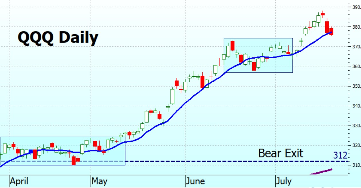 Bear With Me - Heather Cullen : In The Money Online