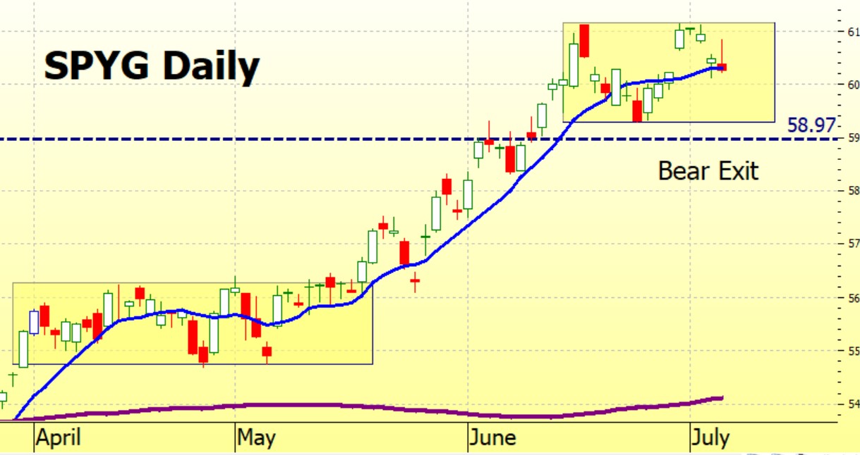 Angel Bear - Heather Cullen : In The Money Online
