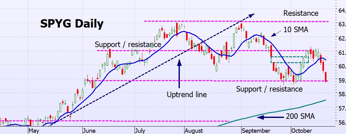 Snake Oil - Heather Cullen : In The Money Online