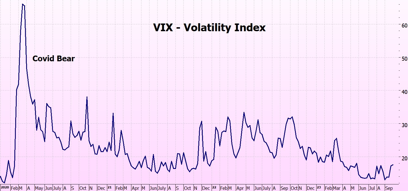 Liquidity and Open Interest - Heather Cullen : In The Money Online
