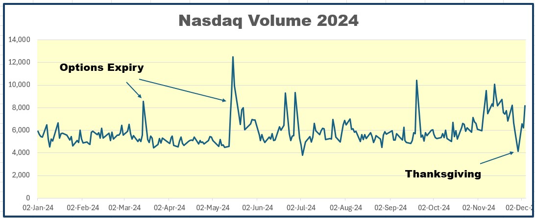 Capital Inflows - Heather Cullen : In The Money Online