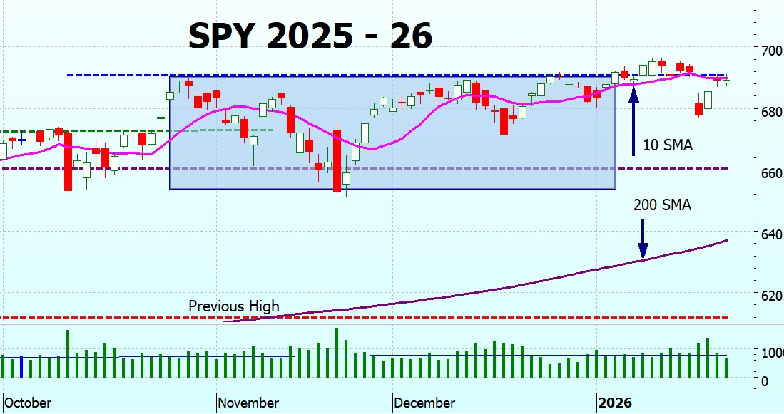 Panic First, Think Later - Heather Cullen : In The Money Online