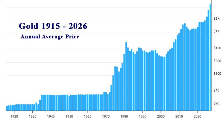 Gold Fever - Heather Cullen : In The Money Online